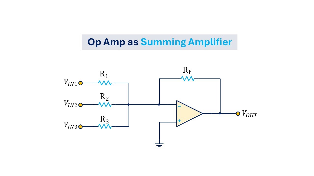Op Amp as Summing Amplifier #electricalengineeringxyz - YouTube