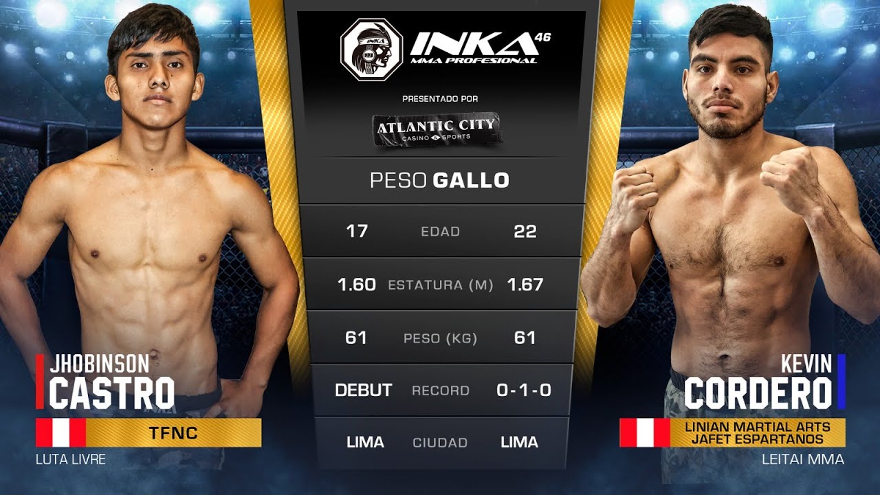 INKA 46: KEVIN CORDERO VS. JHOVINSON CASTRO (FULL FIGHT) - YouTube