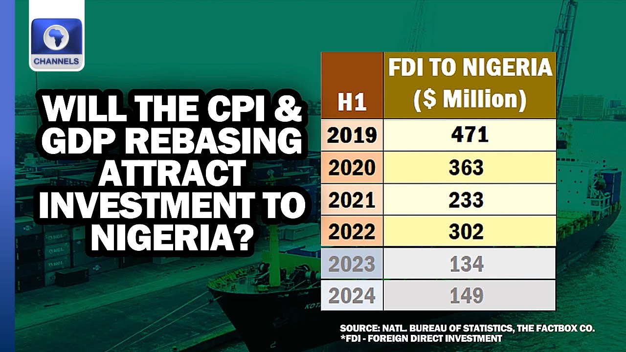 Will CPI & GDP Rebasing Attract Foreign Investment Into Nigeria? - YouTube