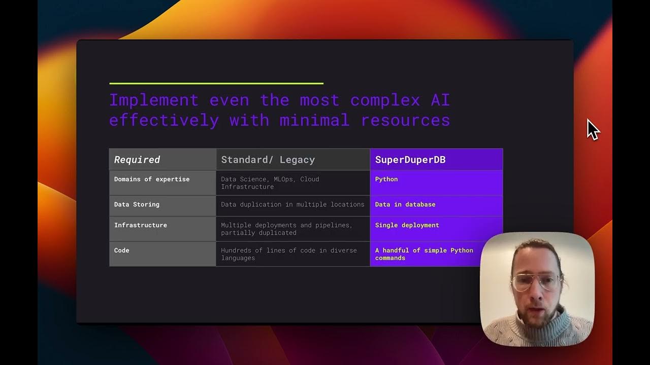 SuperDuperDB - Integrating AI directly with your Databases - YouTube