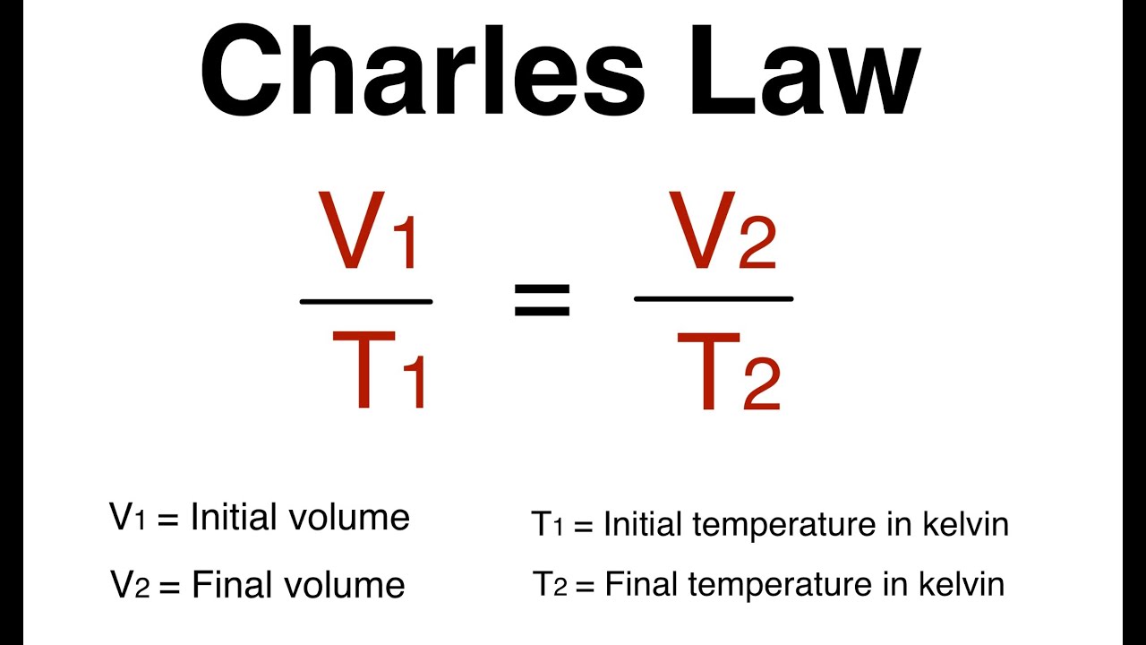 Charles's Law Explained with Practice Problems | Volume-Temperature ...