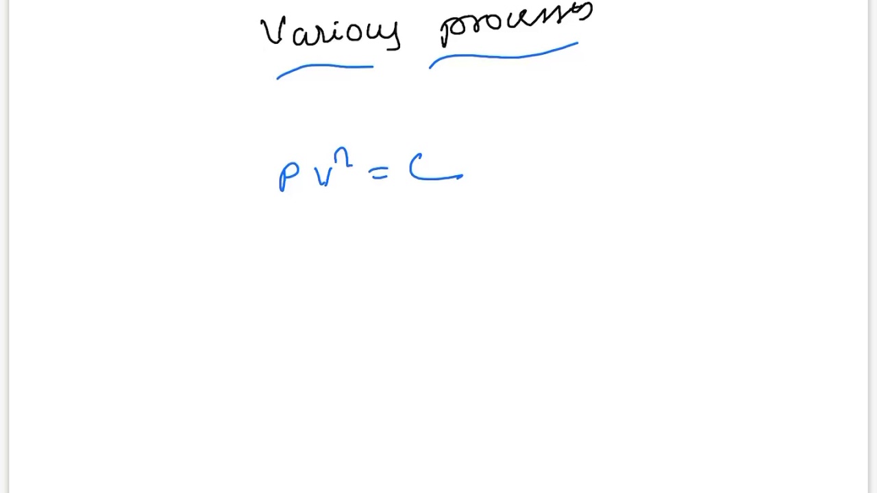 Thermodynamics-11(Polytropic index value and Graph for different ...