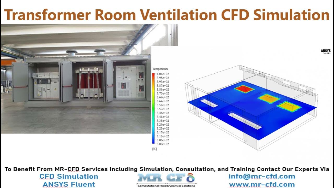 ANSYS FLUENT TRAINING: Transformer Room Ventilation CFD Simulation - YouTube