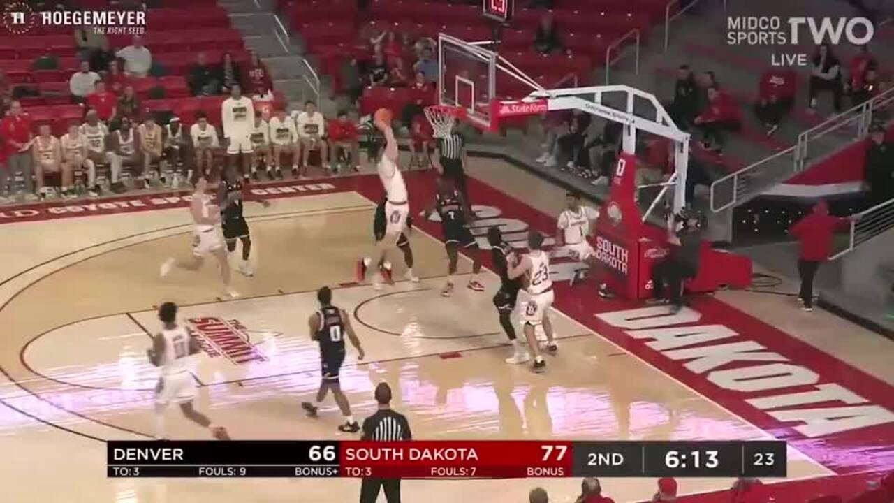 Summit League Plays of the Week: Vol. 18 - YouTube