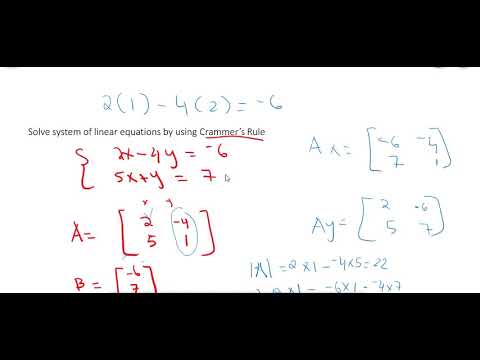 Crammers Rule 2x2 - YouTube