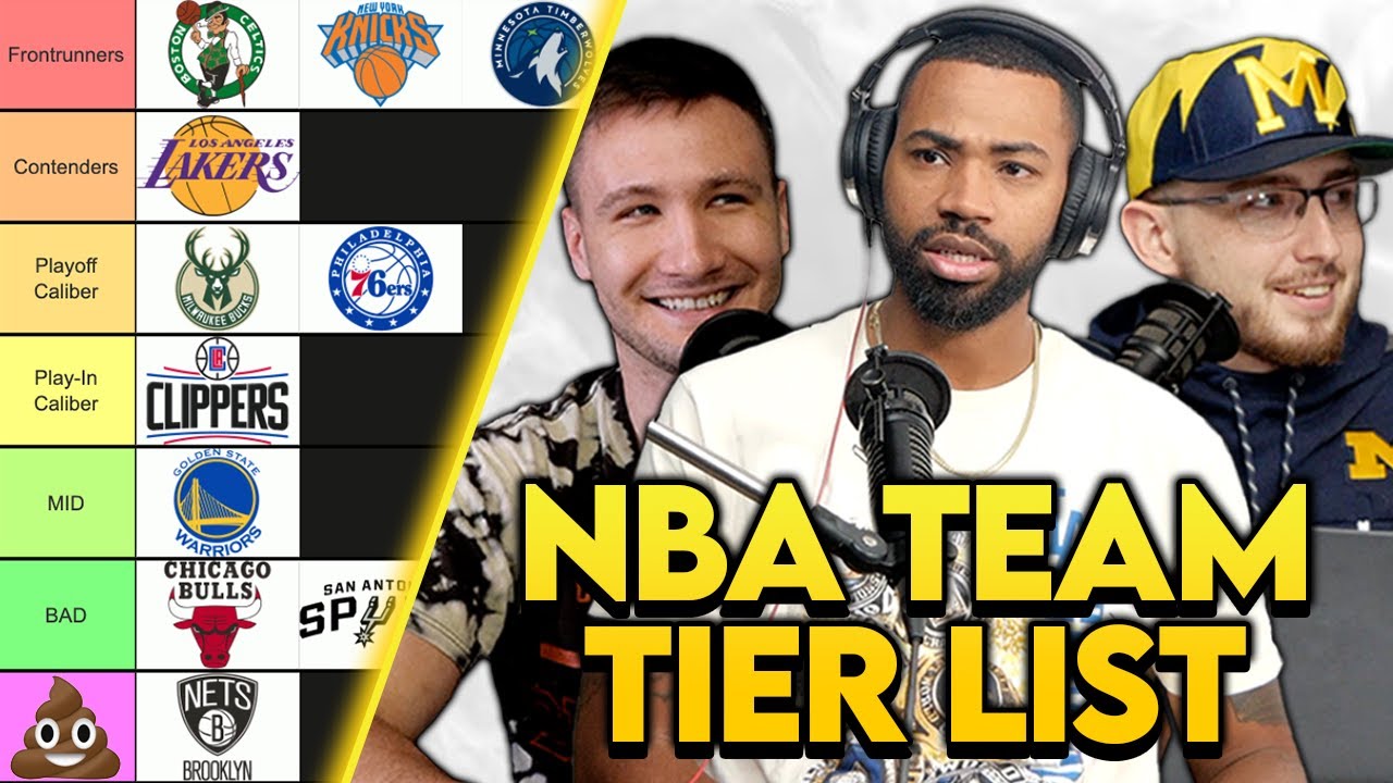 Ranking ALL 30 NBA Teams In A Tier List (2024 Season) - YouTube