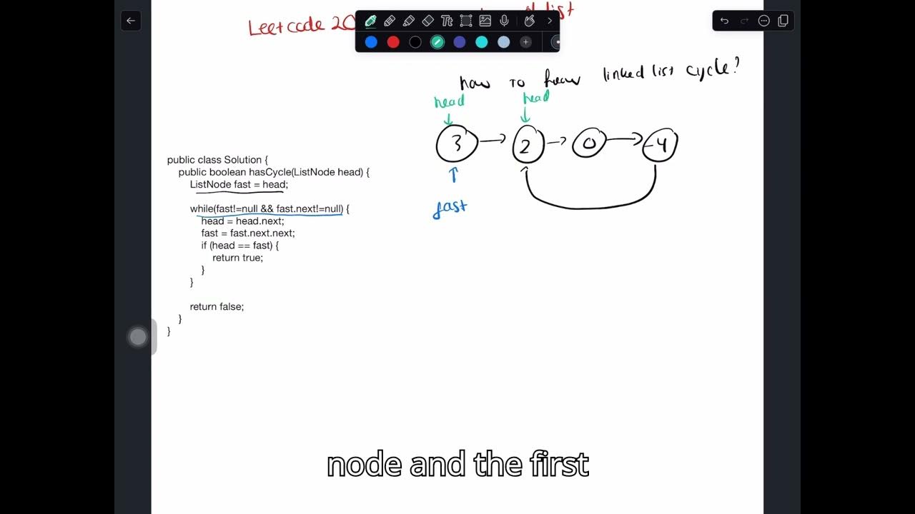 141. Linked List Cycle - YouTube