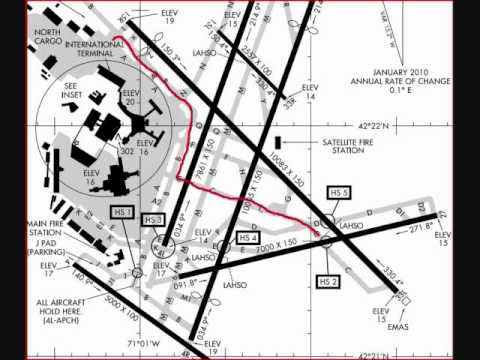 BOS ATC: Hold Short of What? - YouTube