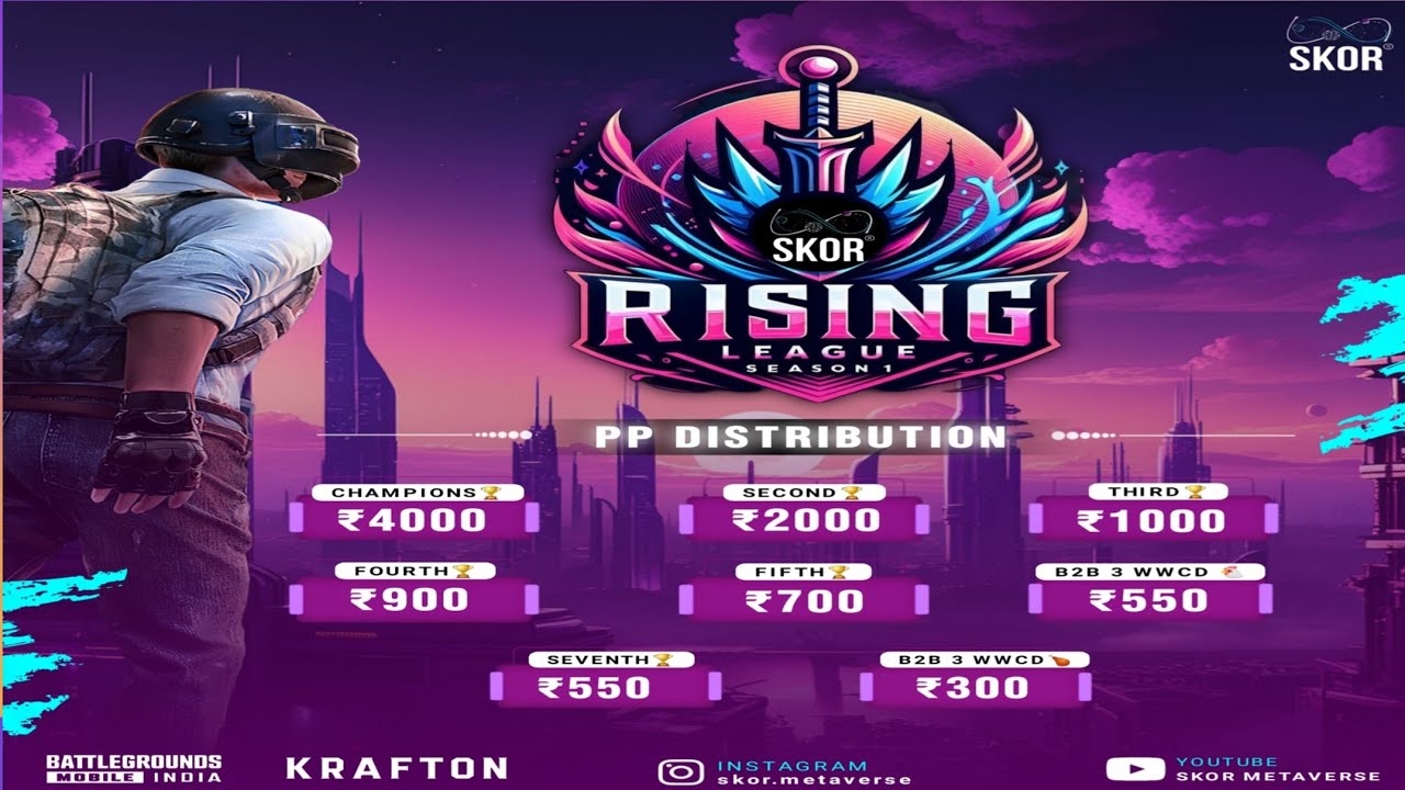 SKOR PRESENTS- SKOR RISING LEAGUE SEASON 1 10K FINALS | TOPFRAGGER ...