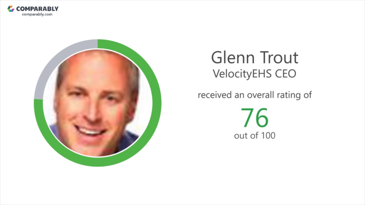 Working at VelocityEHS - May 2018 - YouTube