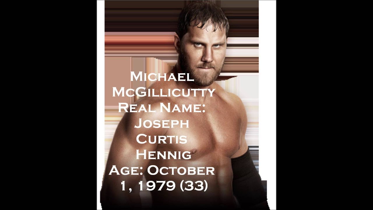 WWE Superstars Real Names and Ages (Male) - YouTube