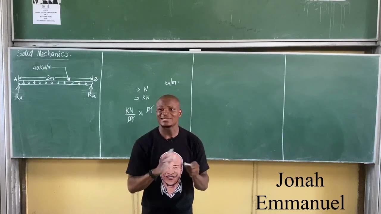 Uniformly Distributed Loads 1- Shear Force and Bending Moment Diagrams ...