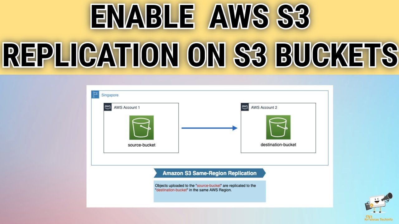 Exploring the Benefits of AWS S3 Replication | Step-by-Step Guide to ...