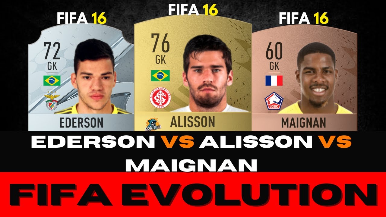 EDERSON VS ALISSON VS MAIGNAN FIFA EVOLUTION!!🤯💥 | FIFA 16 - FIFA 23 ...
