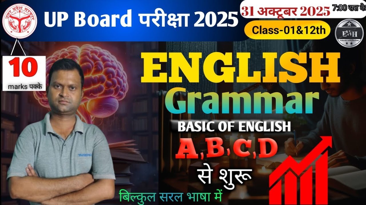 📘. UP Board 2025 English Grammar 🙏📗| 10Marks Pakka |Basic English A B C ...