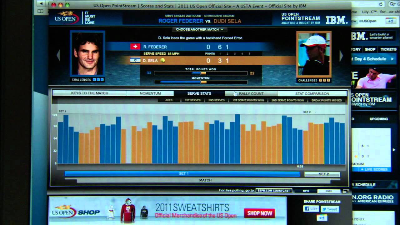 IBM PointStream at the US Open - YouTube