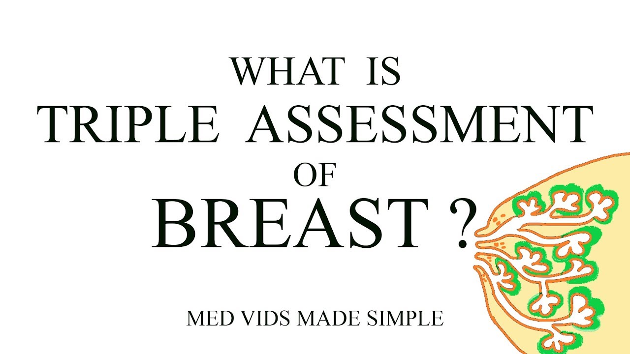 Triple assessment of breast | Clinical examination, Radiology ...