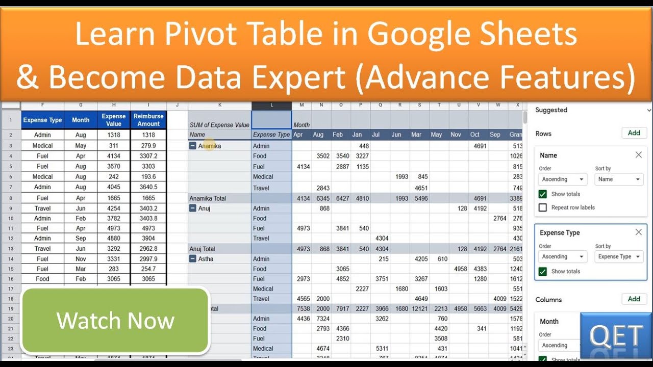 GS Video 3: Pivot Table in Google Sheets advanced features - Part 2 of ...