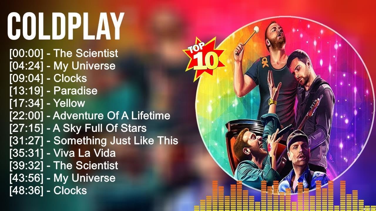 C o l d p l a y Greatest Hits ~ Best Songs Music Hits Collection- Top ...