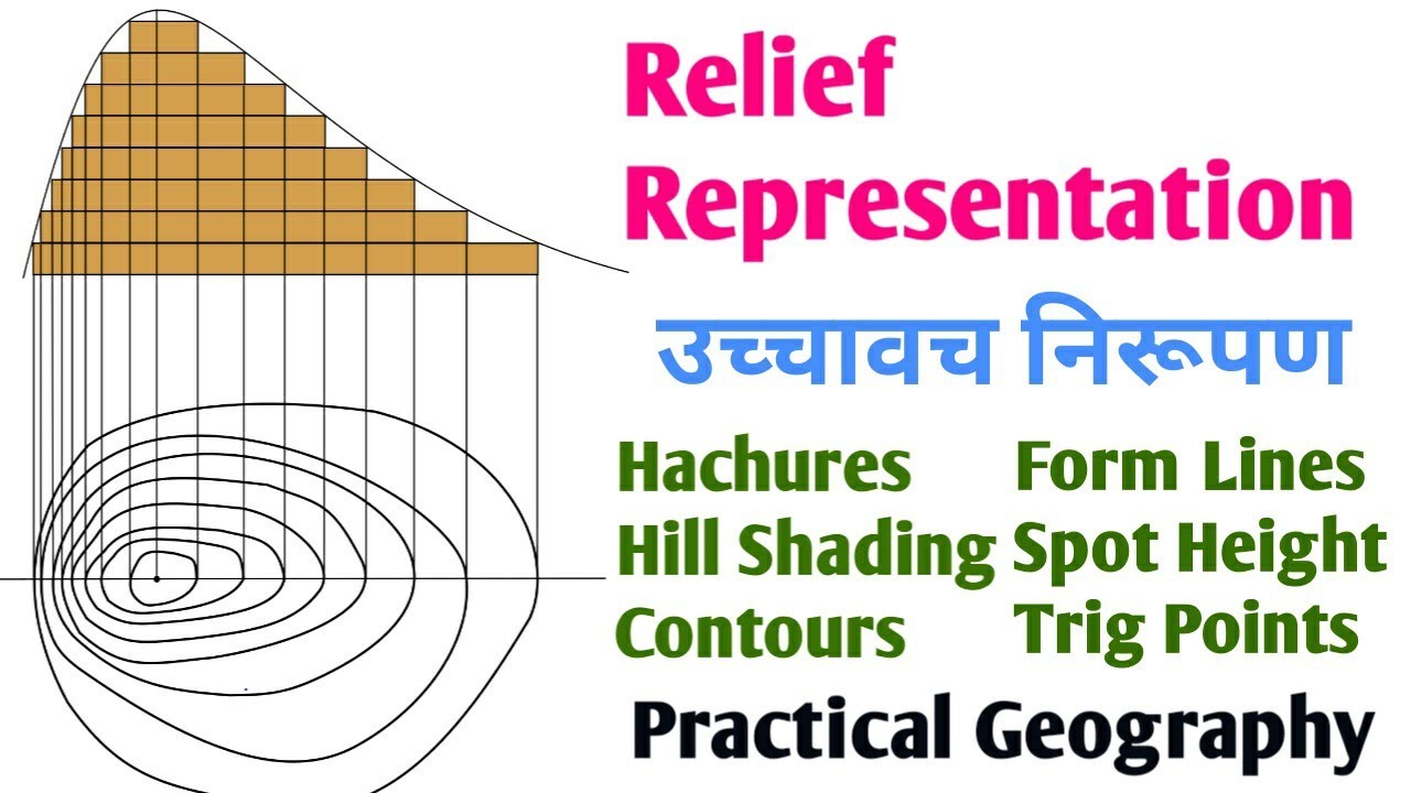 Representation Of Relief Hachures Hill Shading Contours Spot