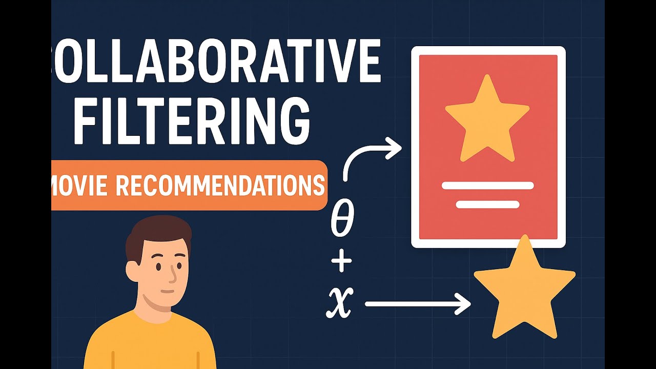 How Collaborative Filtering Works | Predict User Ratings with ML - YouTube
