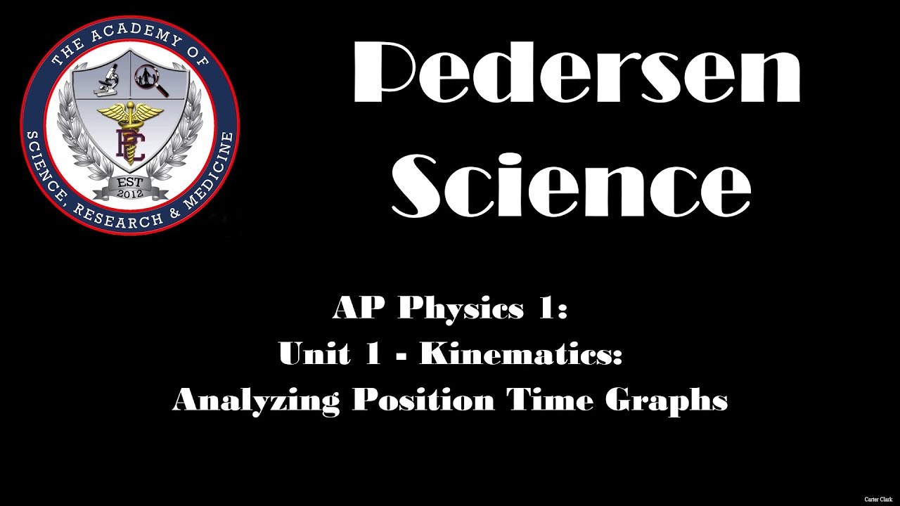 Analyzing Position Time Graphs YouTube Analyzing Position Time Graphs YouTube