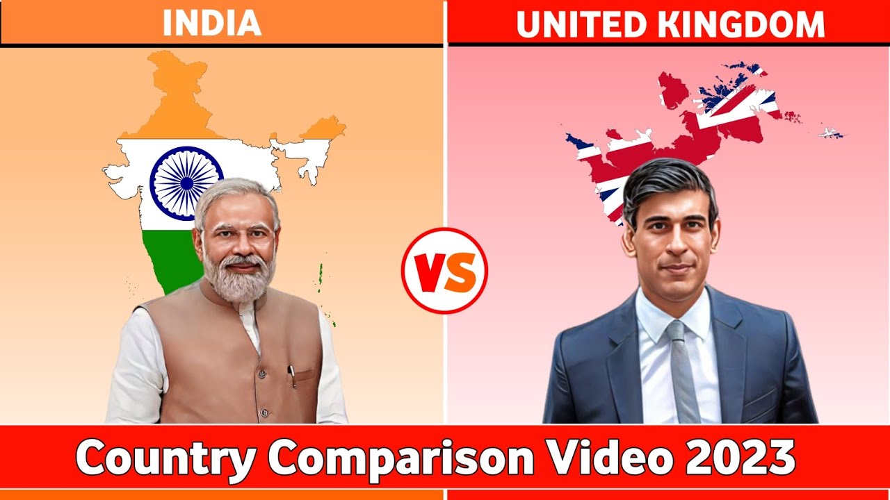 India Vs United Kingdom - Country Comparison 2023 @Gk_Das_Official ...