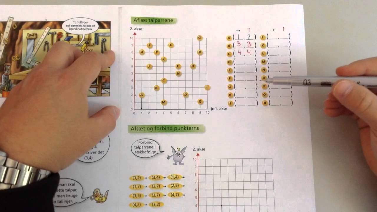 Matematrix side 27, koordinater og linjer - YouTube