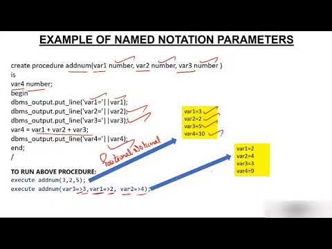 Stored Procedures in SQL with argument in Hindi Part-1 | SQL Tutorial ...