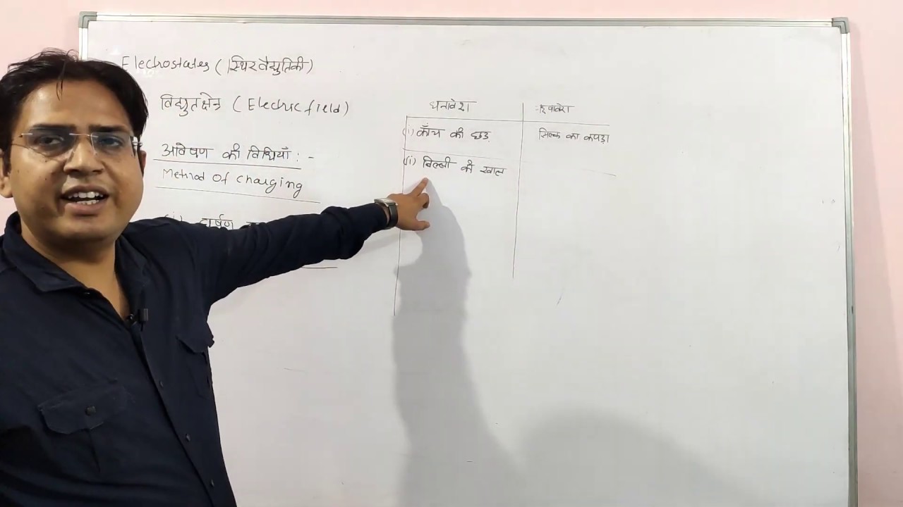 Class 12th Science /Physics Unit 1 Electric field/ (Part 1) Topic ...