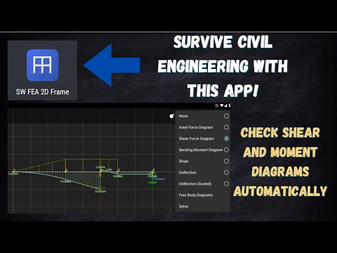 Shear and Moment Diagram Checker - (SW FEA 2D Frame Tutorial) - BEAMS ...