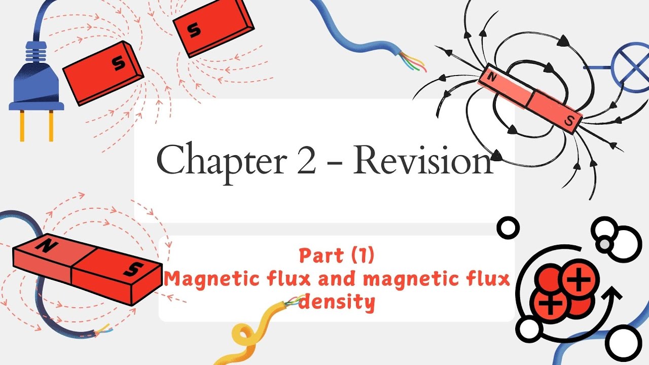 Chapter 2 -Part (1) - magnetic flux and magnetic flux density - YouTube