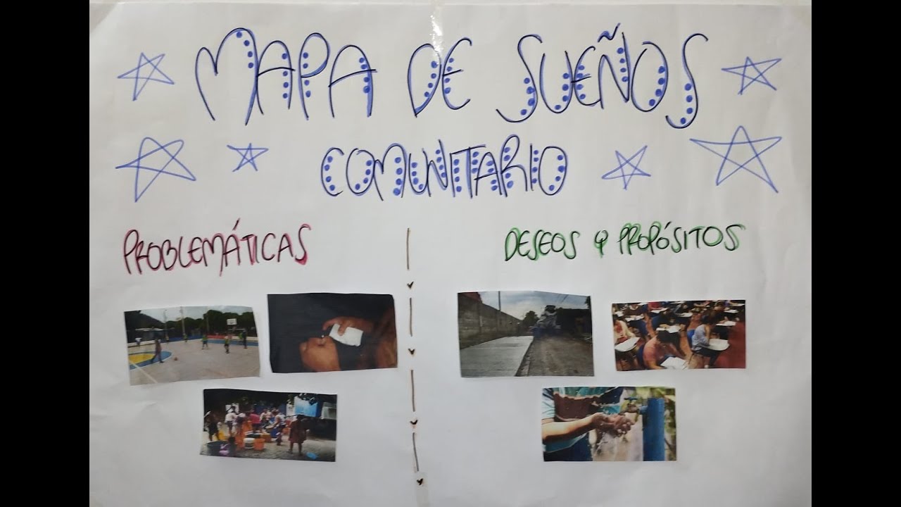 Fase 3 - Mapa de sueños comunitario - YouTube