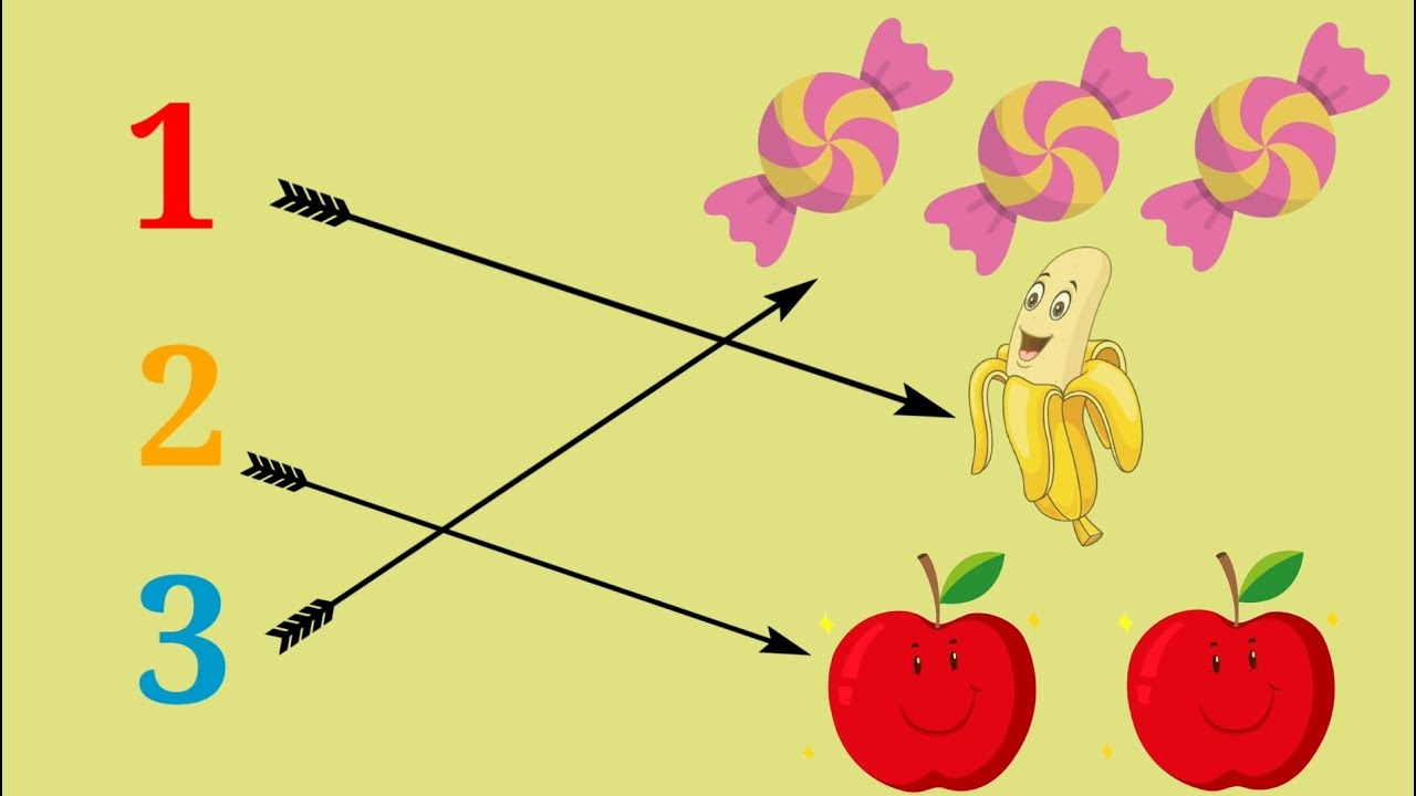 123 Math | 123 Numbers With Pictures | Class LKG UKG Math Worksheet For ...