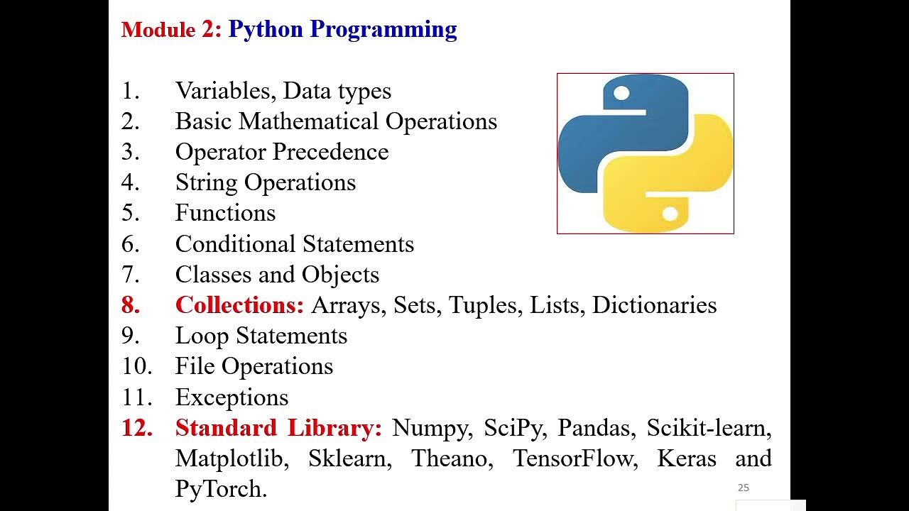 Dr Asadi Introduction Lecture 1 on Data Science - YouTube