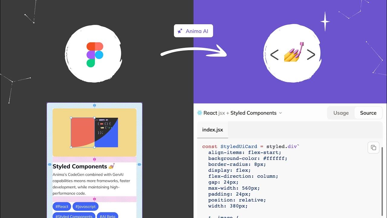 How To Turn Figma Into React With Styled Components Youtube