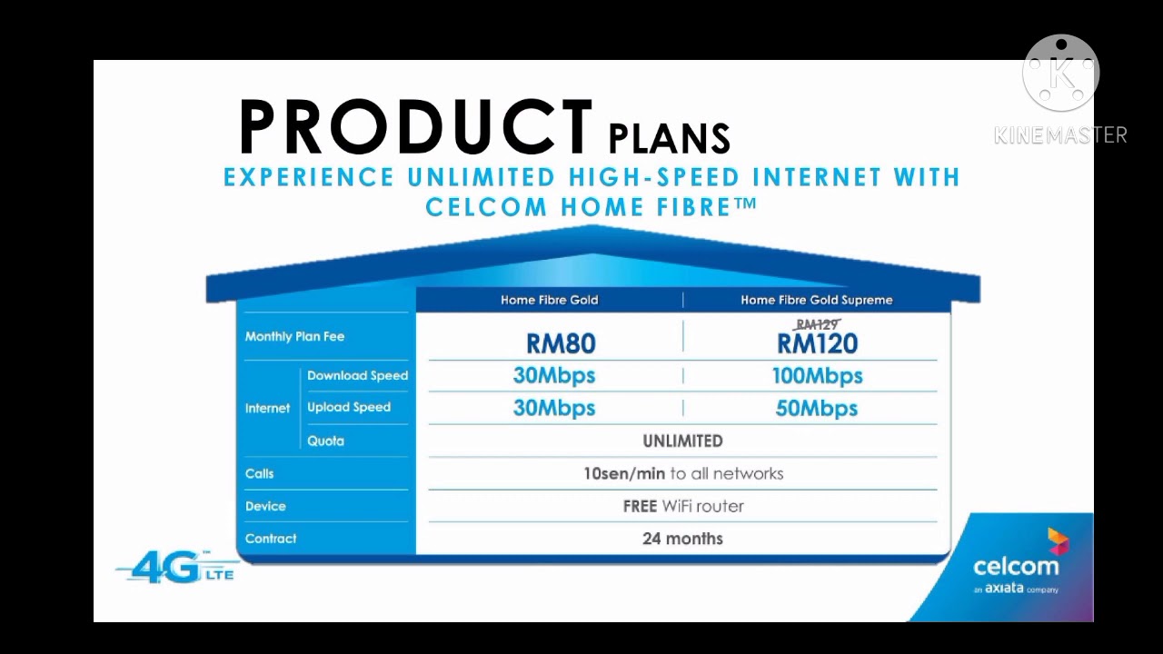 Celcom Home Fibre review..ok tak?? - YouTube