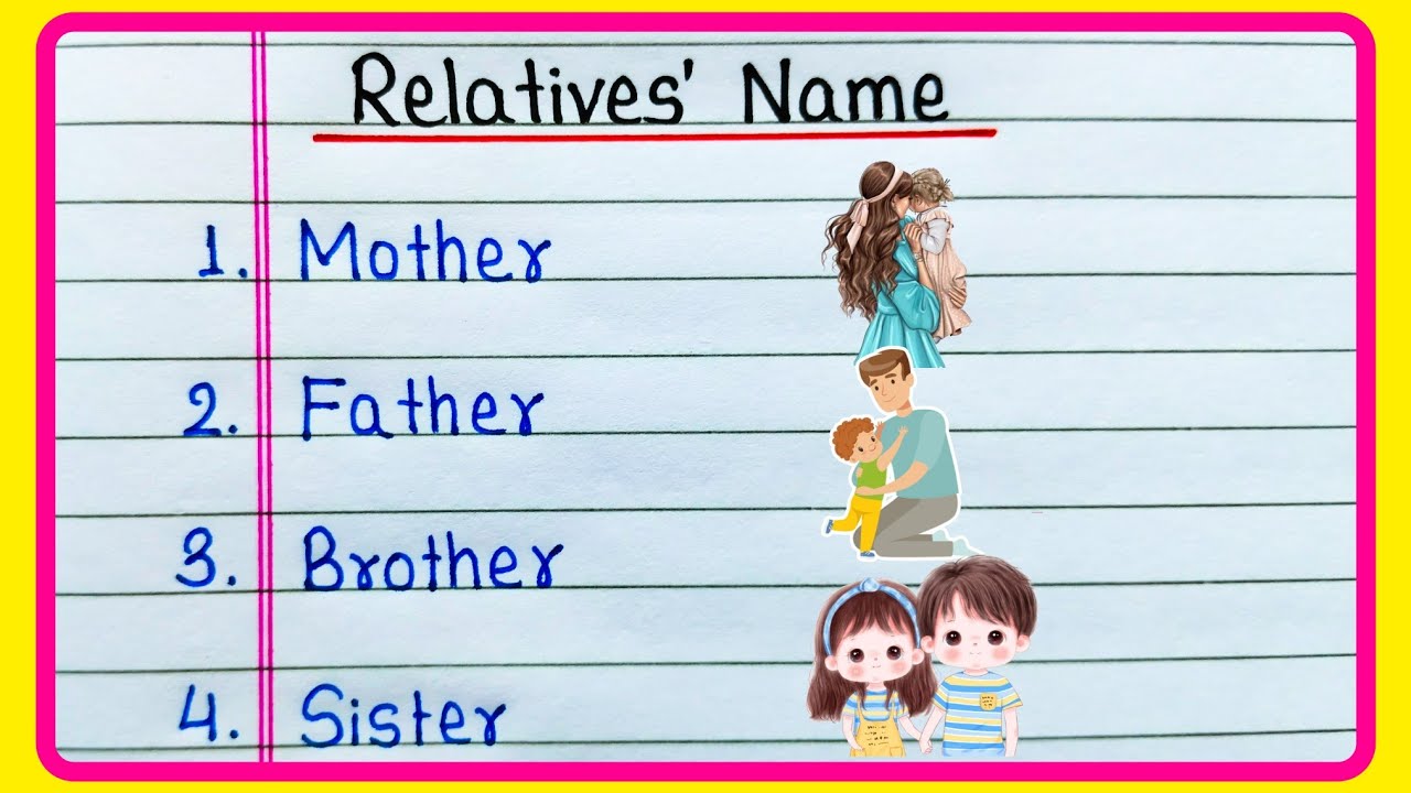Family Members Name | Relatives Name in English | All relatives name ...
