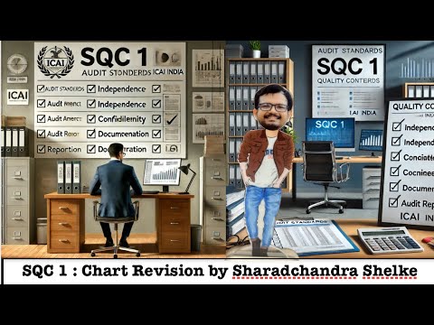 SQC 1 : Quality Control : Standards on auditing : chart revision by CA ...