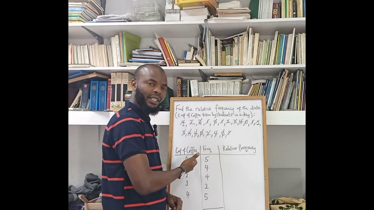 Calculating Relative Frequency - YouTube