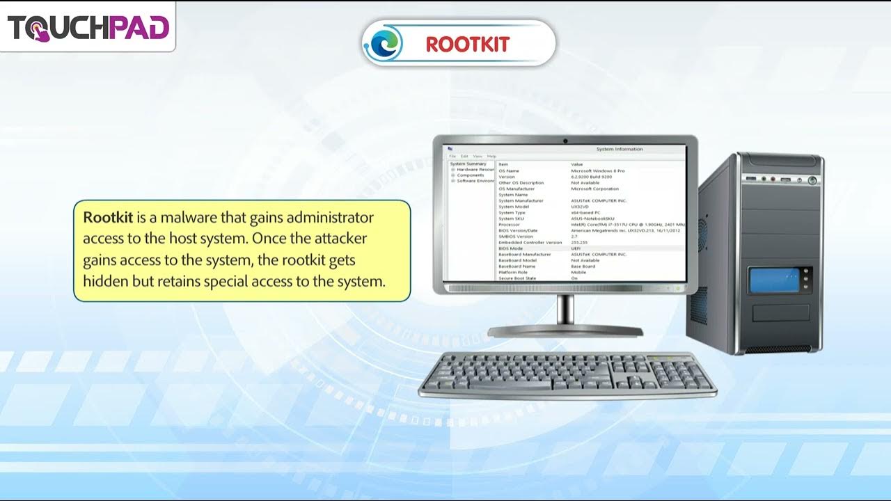 𝐑𝐨𝐨𝐭𝐤𝐢𝐭|𝐂𝐡 𝟎𝟓|𝐏𝐥𝐮𝐬 𝐕𝐞𝐫 𝟐.𝟏|𝐂𝐥𝐚𝐬𝐬 𝟎𝟔 - YouTube