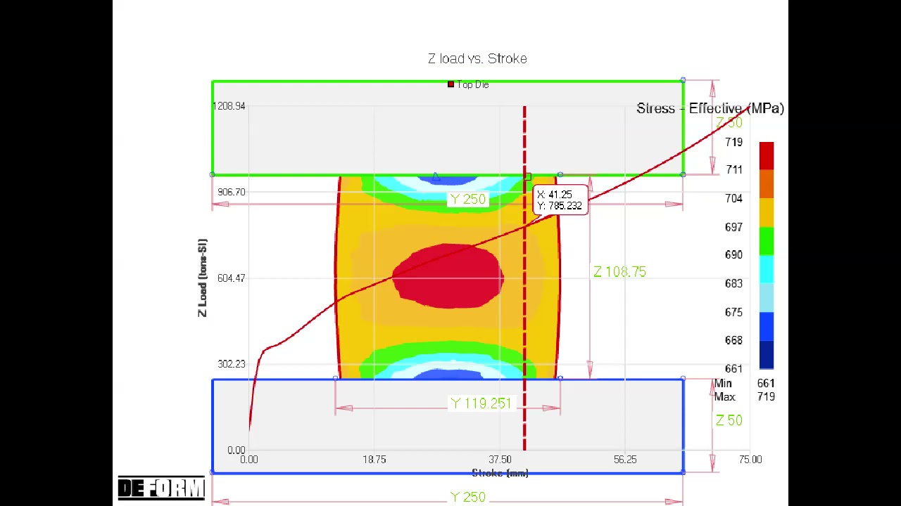Low Carbon Steel Upset Forging Simulation using DEFORM 3D Software ...