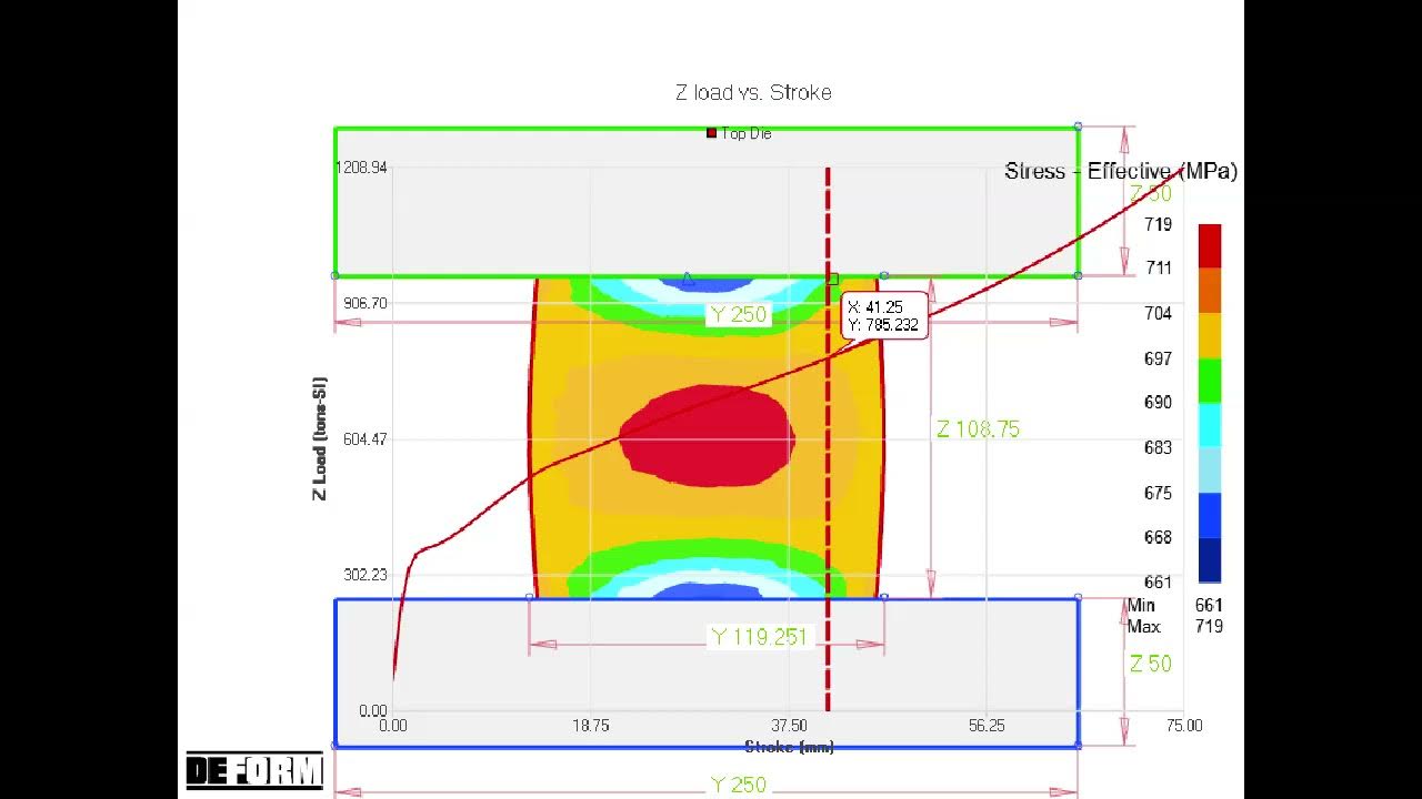 Low Carbon Steel Upset Forging Simulation using DEFORM 3D Software ...