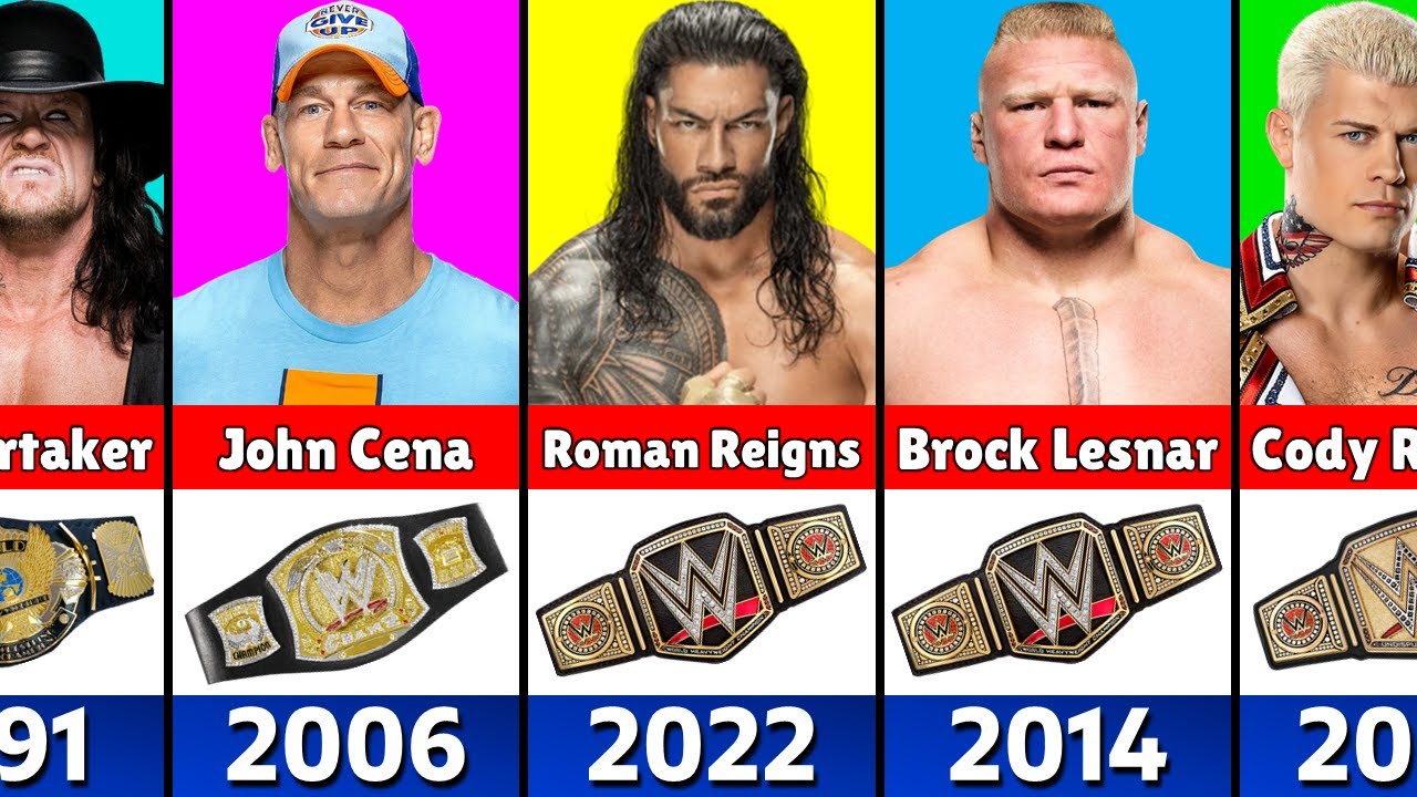 EVERY WWE Champion from 1963 to 2024 - YouTube