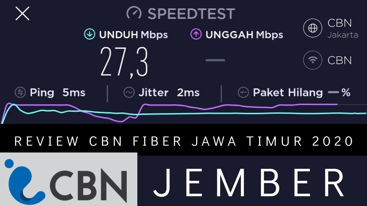 REVIEW JUJUR CBN FIBER INTERNET SPEED | UJI KECEPATAN | AREA BARU JAWA ...