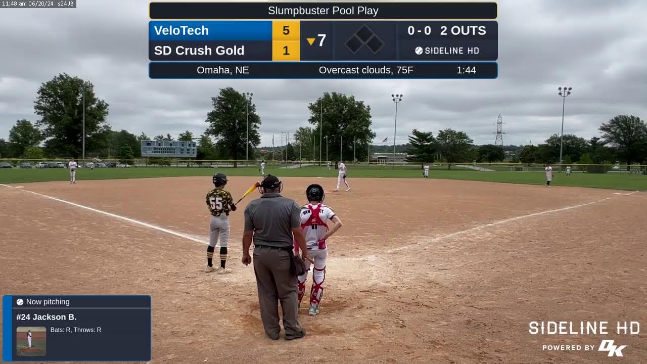 VeloTech @ SD Crush Gold (2024.06.20) - YouTube