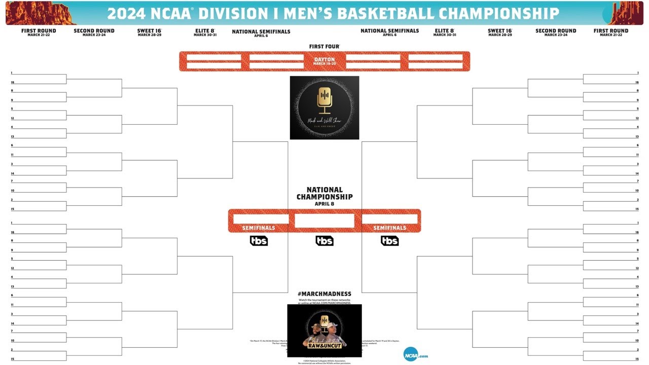 Bracket Busters - YouTube