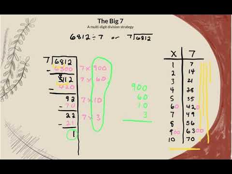 The Big 7 4th Grade Division Strategy ️ - YouTube