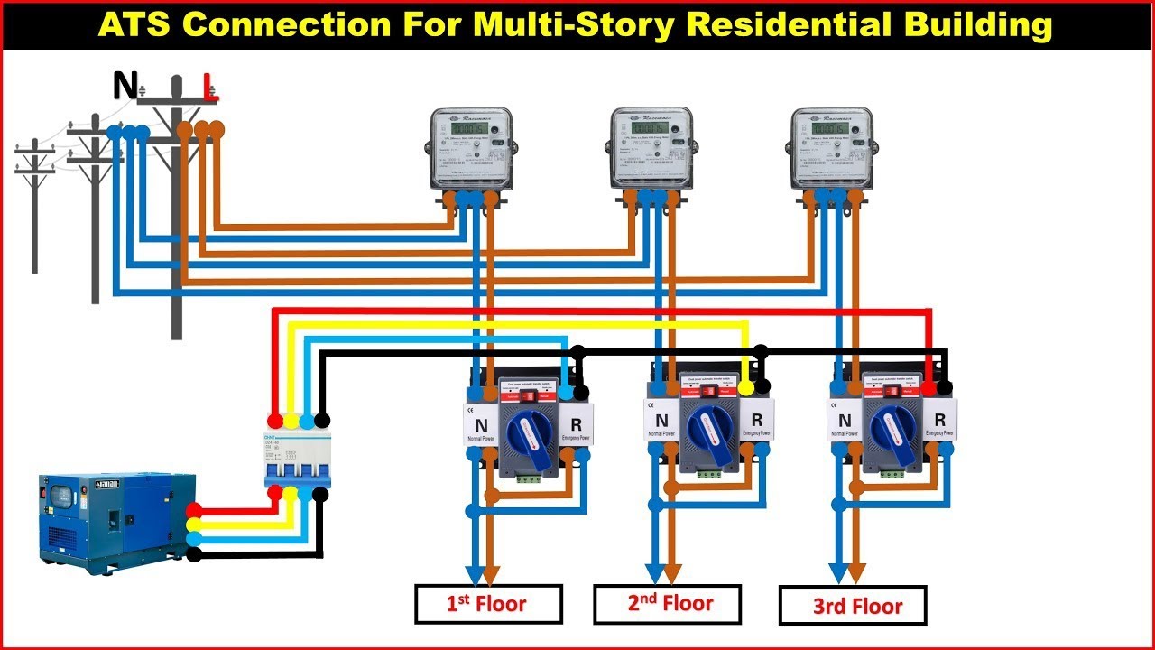 ATS Connection for Multi-Story Residential Building/Single Phase ATS ...
