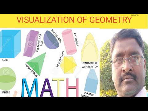 VISUALIZATION OF GEOMETRY - YouTube